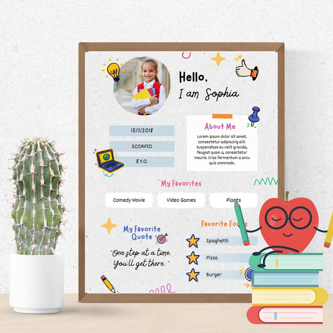 Meet the Student Template: Editable 'all About Me' Poster (canva ...