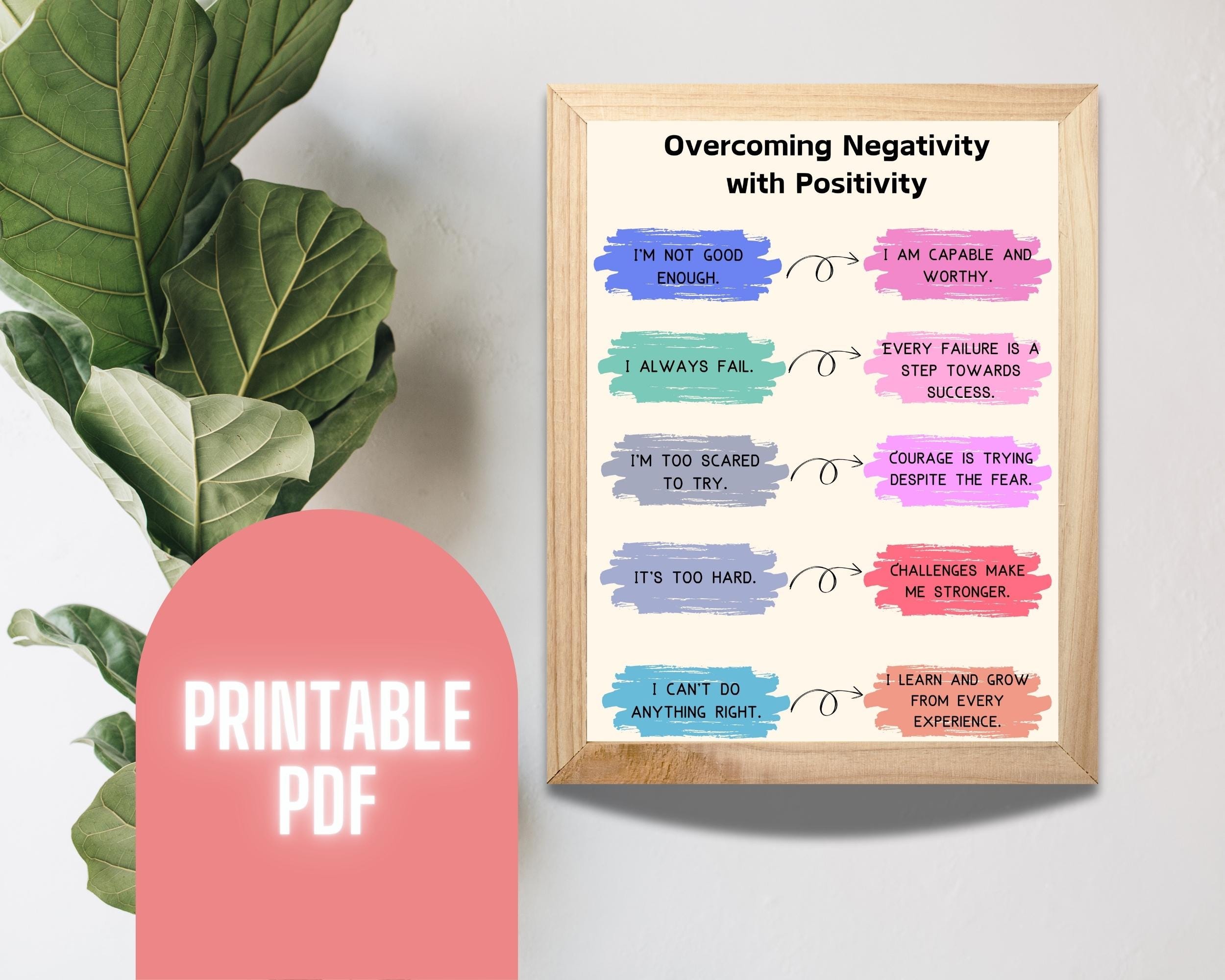 Positive Affirmation Poster Therapy Office Decor Mental Health ...