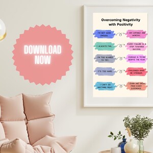 Positive Affirmation Poster Therapy Office Decor Mental Health ...