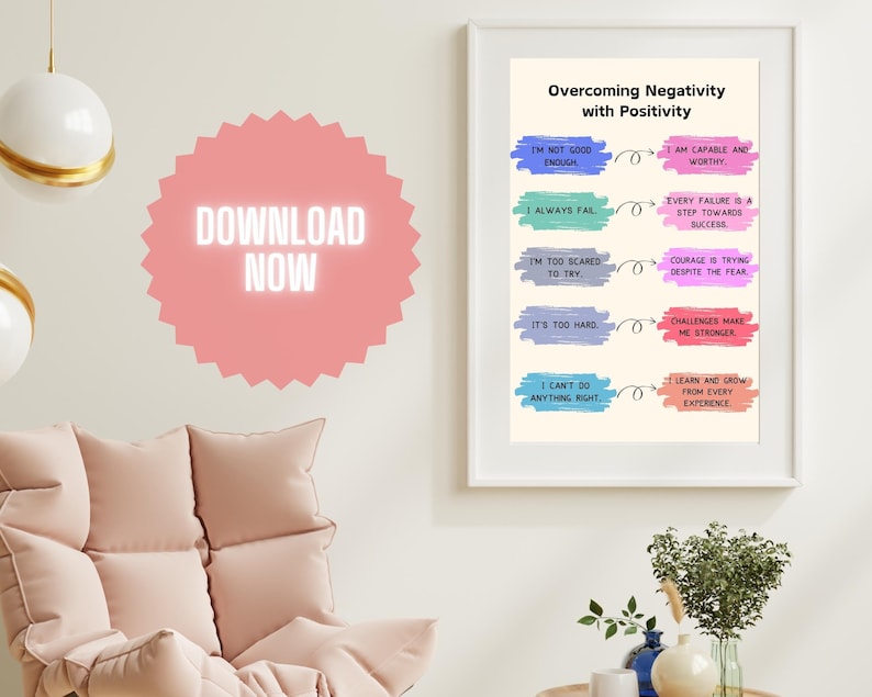 Positive Affirmation Poster Therapy Office Decor Mental Health ...