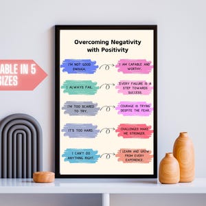 Positive Affirmation Poster Therapy Office Decor Mental Health ...