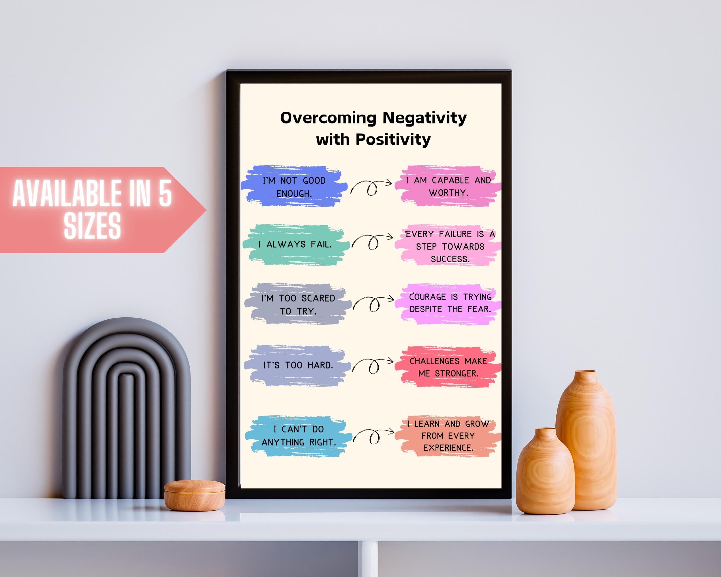 Positive Affirmation Poster Therapy Office Decor Mental Health ...