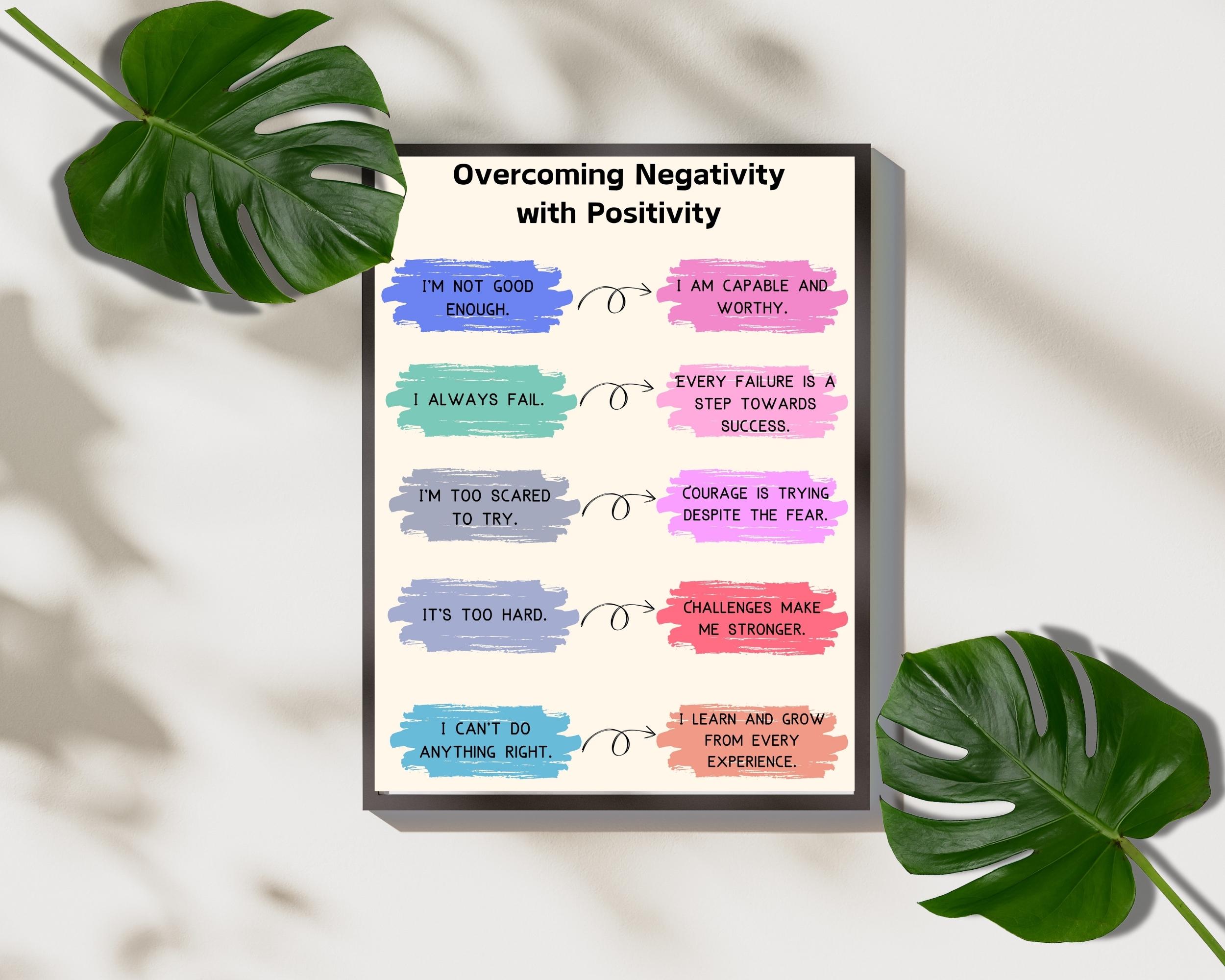 Positive Affirmation Poster Therapy Office Decor Mental Health ...