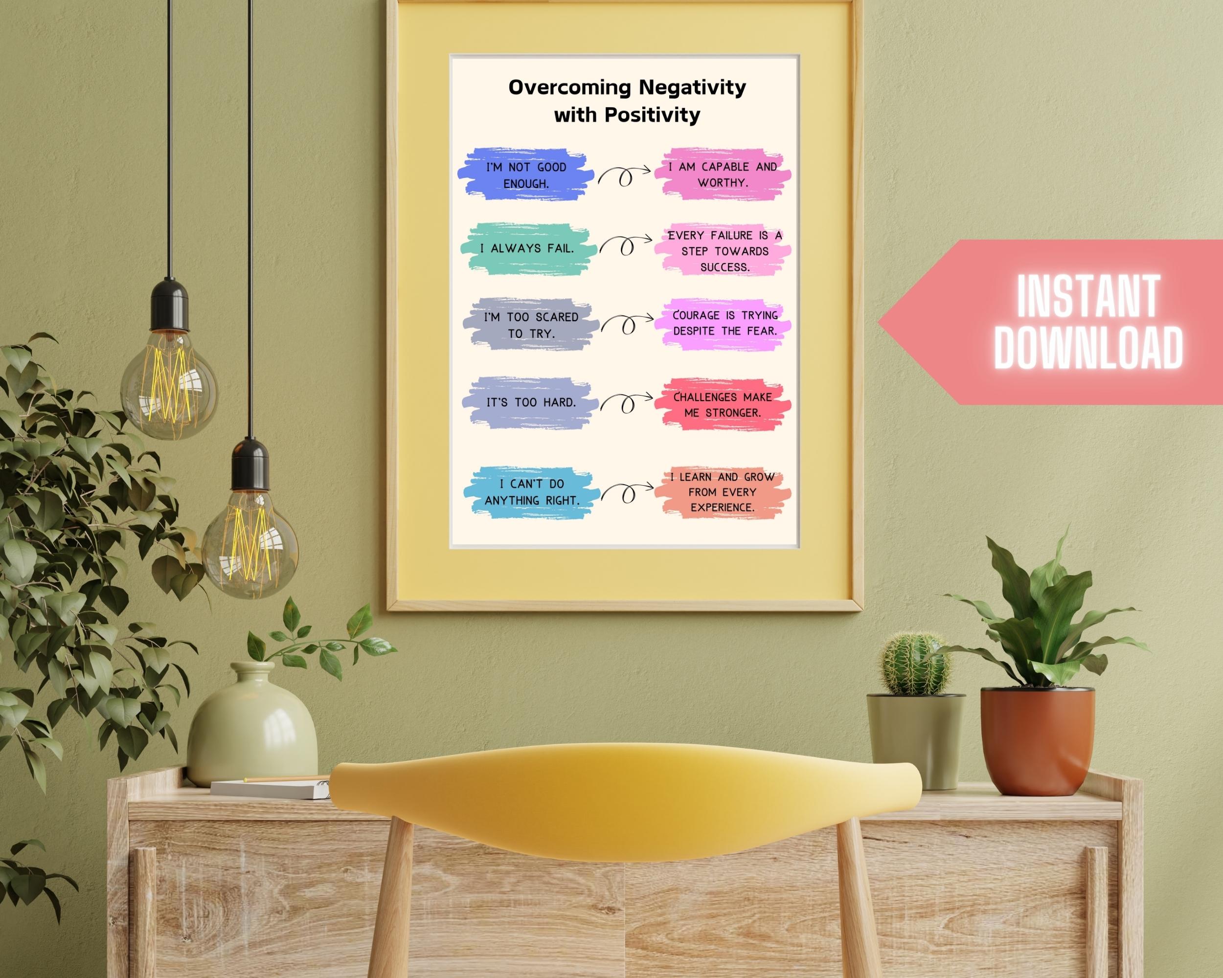 Positive Affirmation Poster Therapy Office Decor Mental Health ...