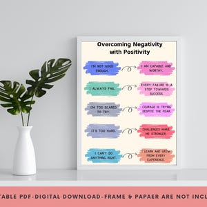 Positive Affirmation Poster Therapy Office Decor Mental Health ...