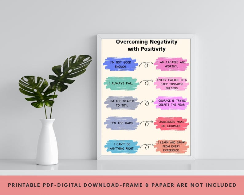 Positive Affirmation Poster Therapy Office Decor Mental Health ...
