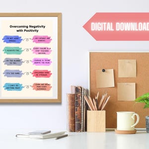 Positive Affirmation Poster Therapy Office Decor Mental Health ...
