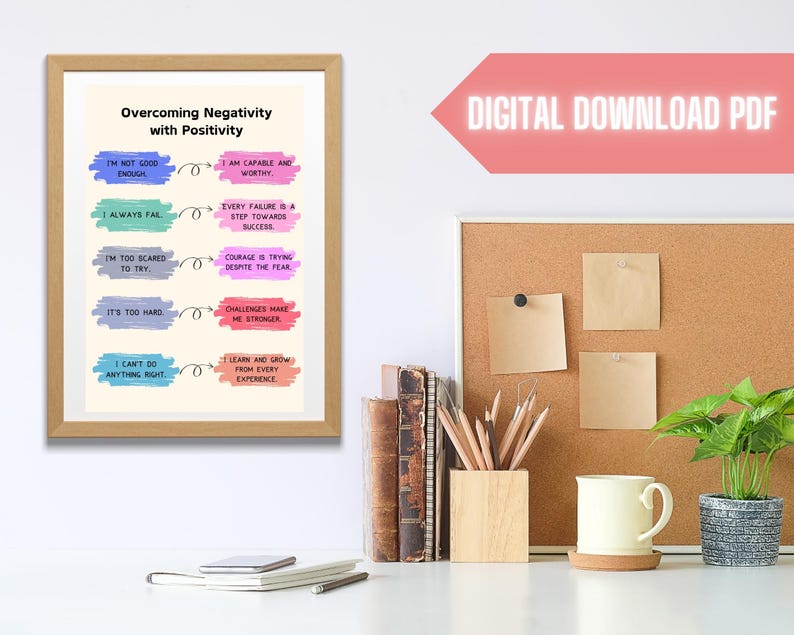 Positive Affirmation Poster Therapy Office Decor Mental Health ...