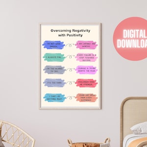 Positive Affirmation Poster Therapy Office Decor Mental Health ...