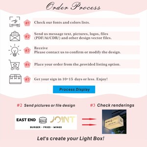 LED Acrylic Light Box,modern Double Sided Light Box Signage,outdoor ...