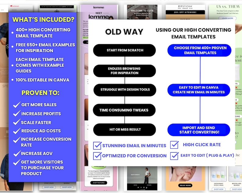 400+ PLR Canva Email Templates for All Niches Email Campaign Email ...