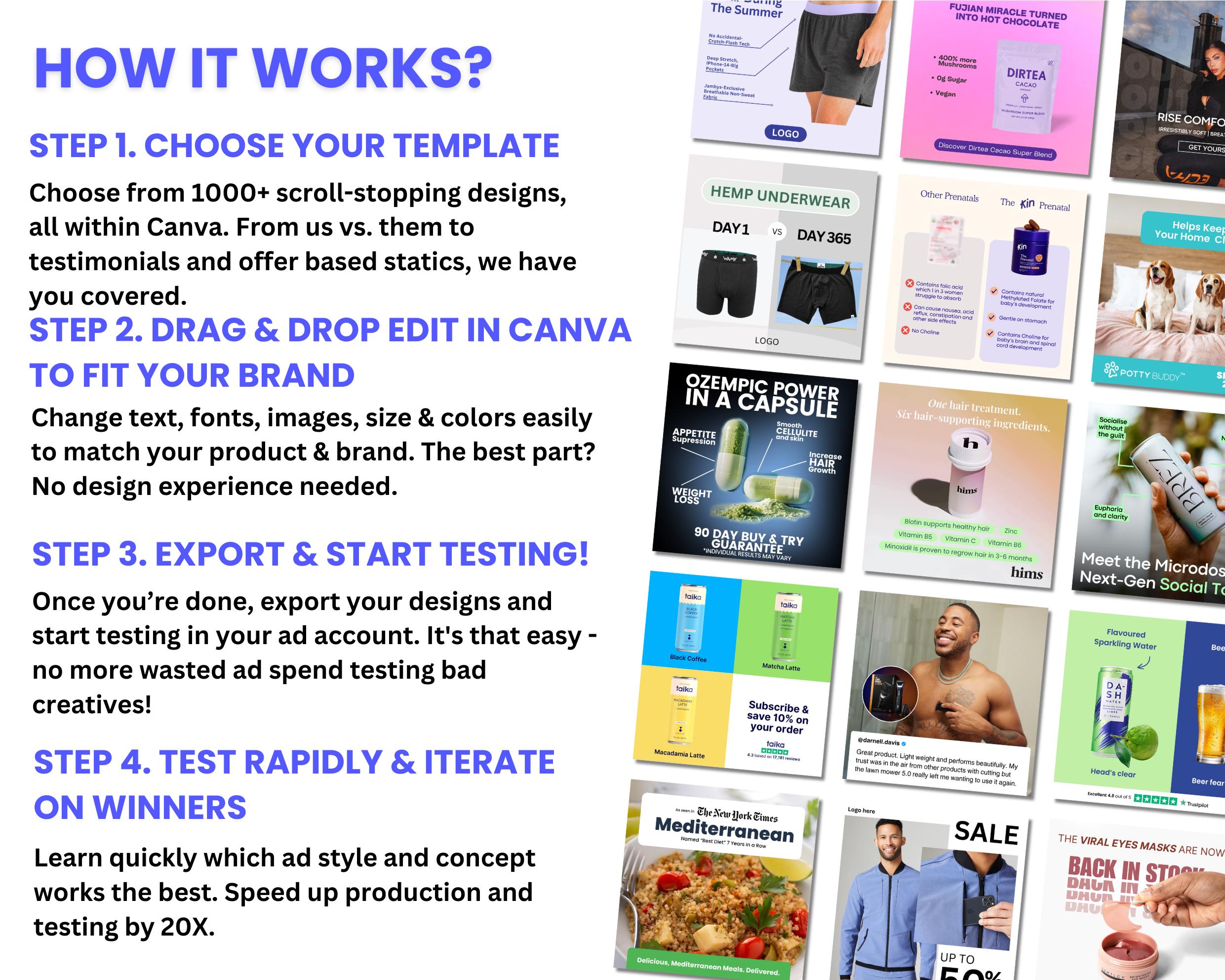 1000+ Winning Static Ads Canva Templates, Image Ad Creatives Template ...