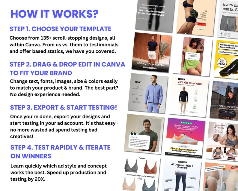 135+ Winning Static Ad Canva Templates for Men & Women Clothing ...