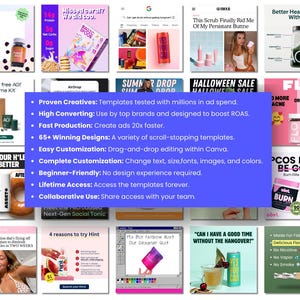 65+ Winning Static Ads Canva Templates, Image Ads Creatives Template ...