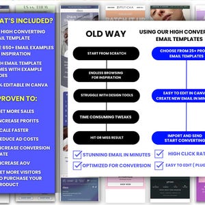 25+ Canva Email Templates for Skincare Products Email Campaign ...