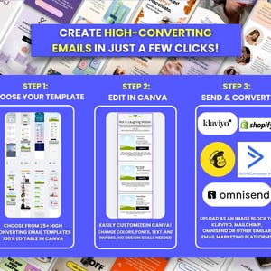 25+ Canva Email Templates for Skincare Products Email Campaign ...