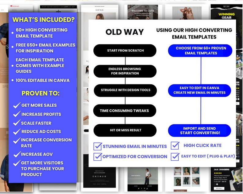 60+ Canva Email Templates for Men & Women Fashion Clothing Brand Email ...