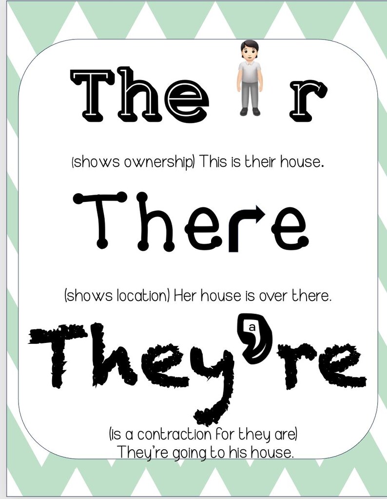 Their, There, They're Classroom Posters-chevron Green, Pink, Gold, or ...