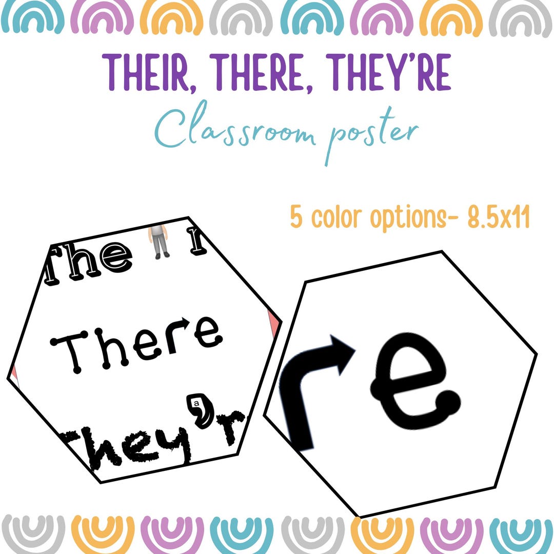 Their, There, They're Classroom Posters-chevron Green, Pink, Gold, or ...