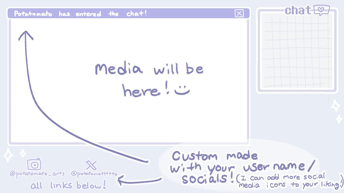 Streaming Overlay! (early 2000s Game Inspired Theme) - Etsy