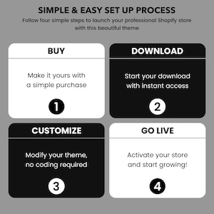 Vanta Shopify Theme | Shopify 2.0 Theme Template | Fashion Shopify Theme | Shopify Clothing ...