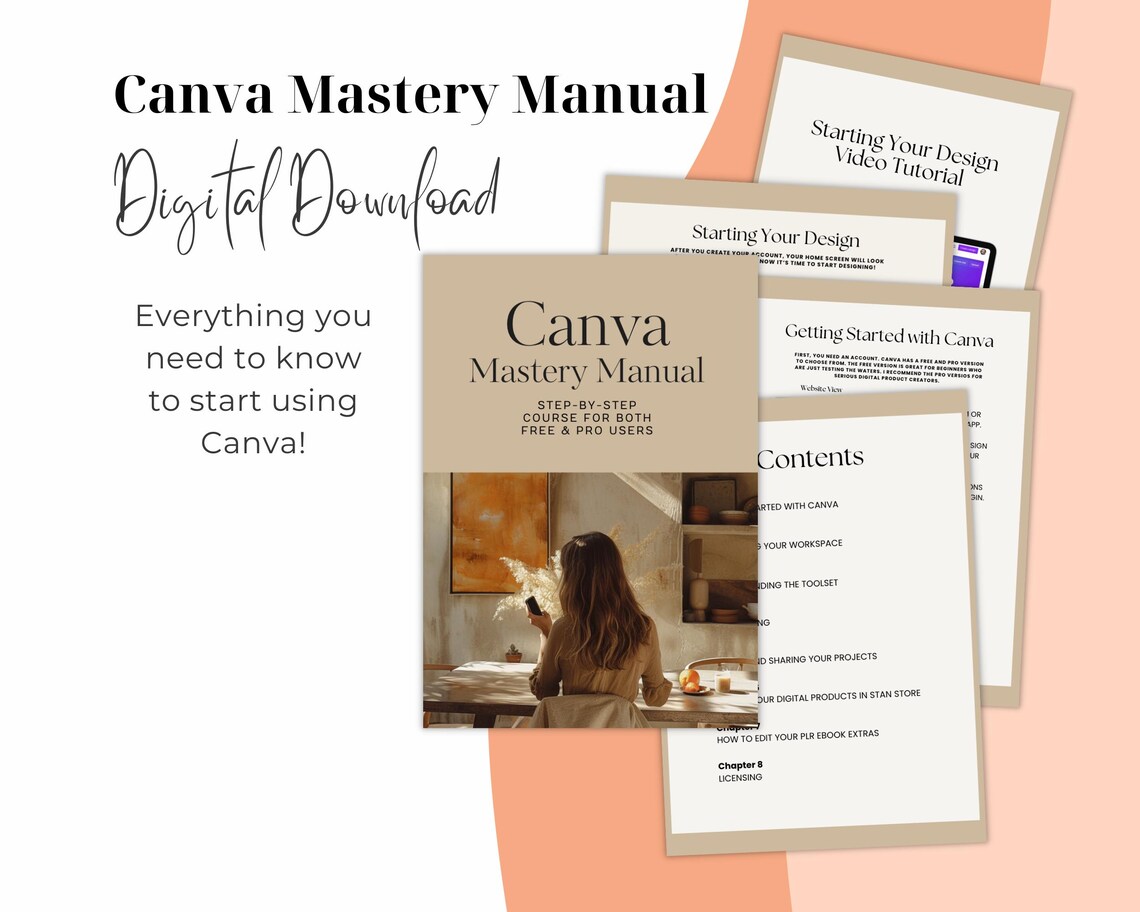 Mastering Canva Step by Step Guide Canva Template Editing Skills How to Guide Master Resell ...