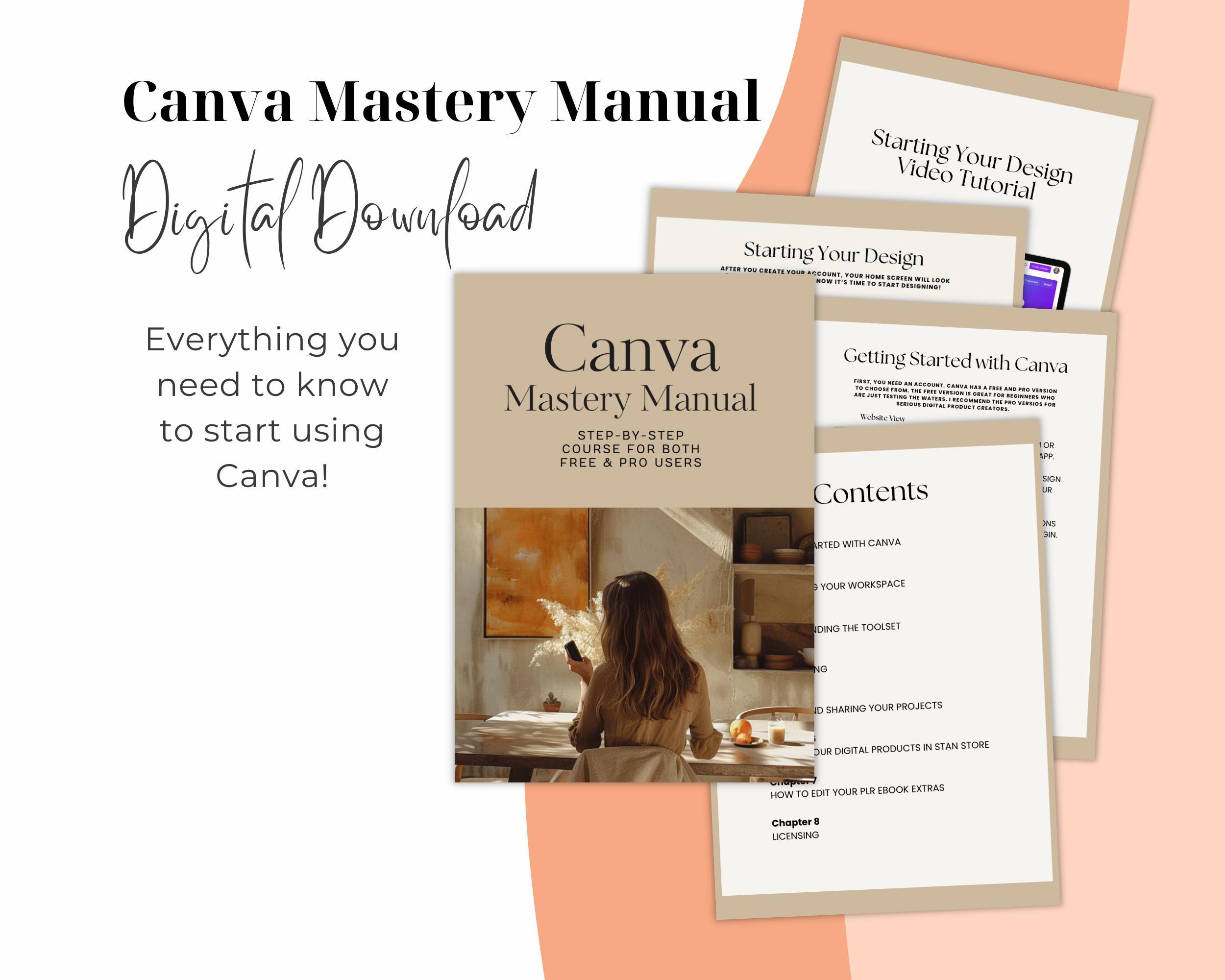 Mastering Canva Step by Step Guide Canva Template Editing Skills How to Guide Master Resell ...