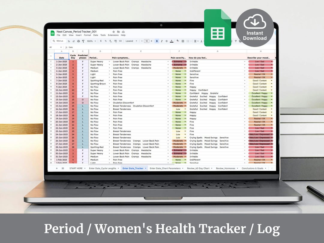 Google Sheets Period Tracker, Chart Menstrual Cycle Syncing Log ...