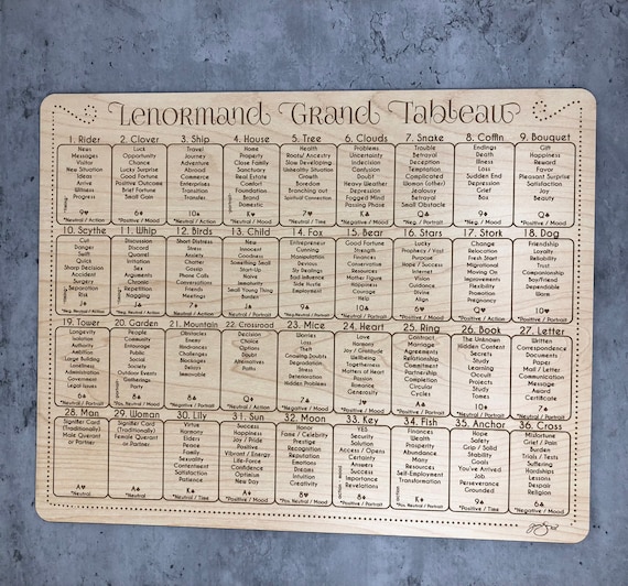 9x4 Spread Grand Tableau Lenormand Casting Board | Etsy
