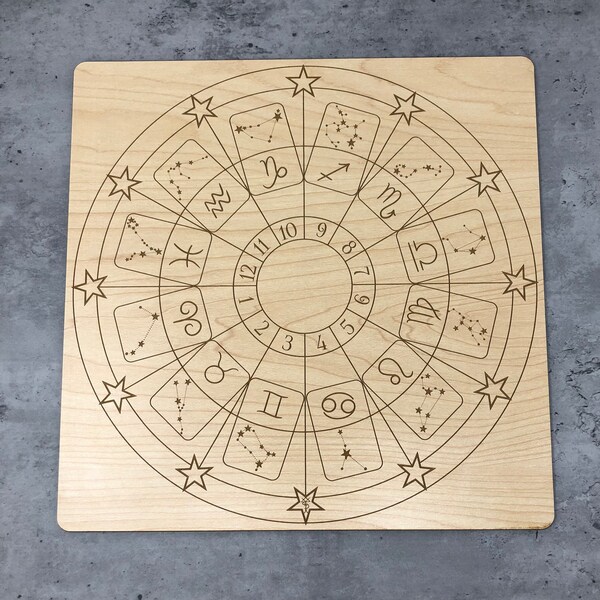 Astrology Chart Board - Etsy