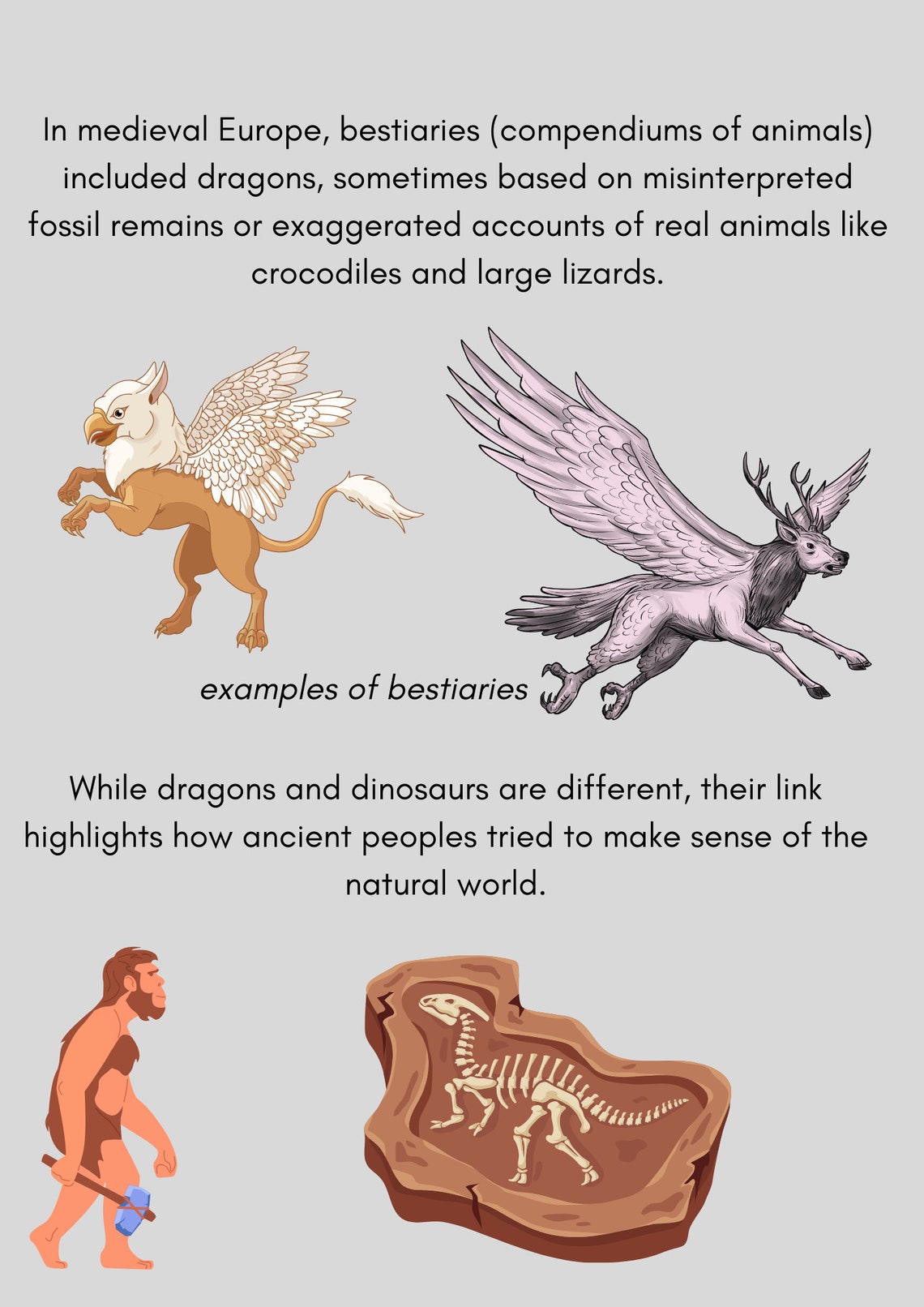 Unit Study on Dragons, Worksheets, History, Writing, Mythology, Home ...