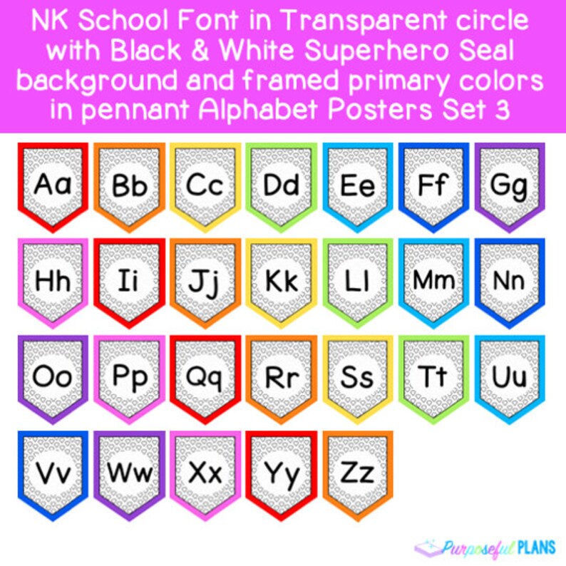 Editable Superhero Print Alphabet Poster Cards - Classroom Decor Wall ...