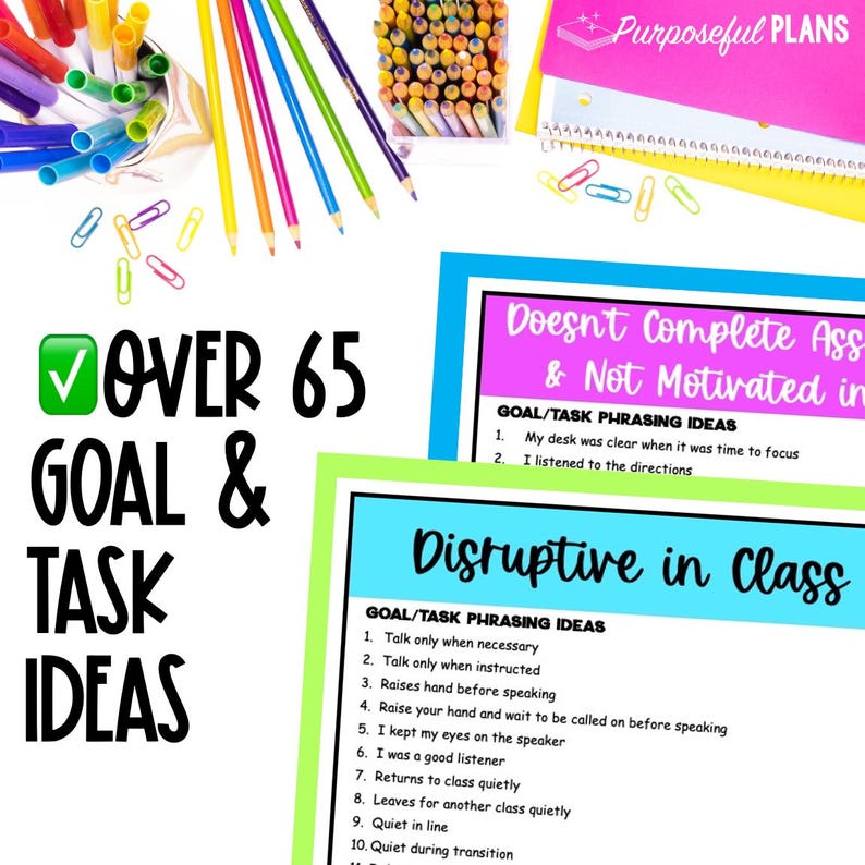 Editable Student Behavior Charts: Classroom Management (digital ...