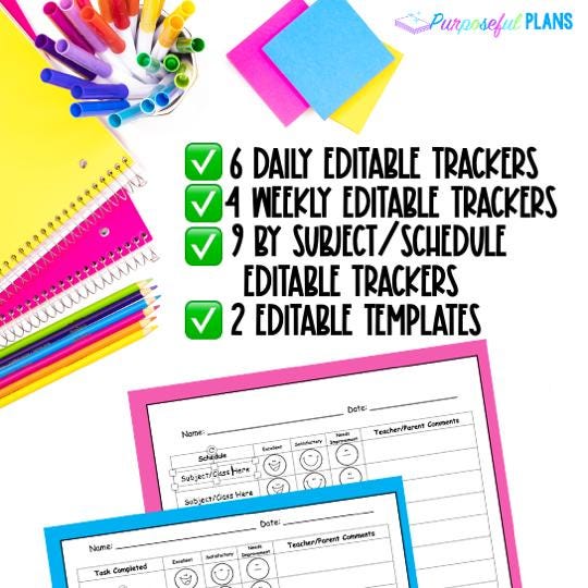 Editable Student Behavior Charts: Classroom Management (digital ...