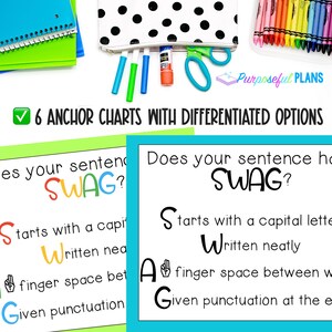 Printable SWAG Posters & Checklists - Writing Complete Sentence Anchor ...