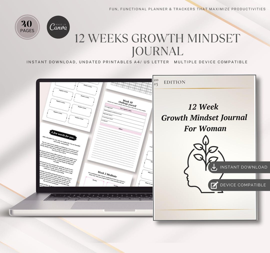 PLR Growth Mindset Journal for Women, Inspirational Diary, Motivational ...