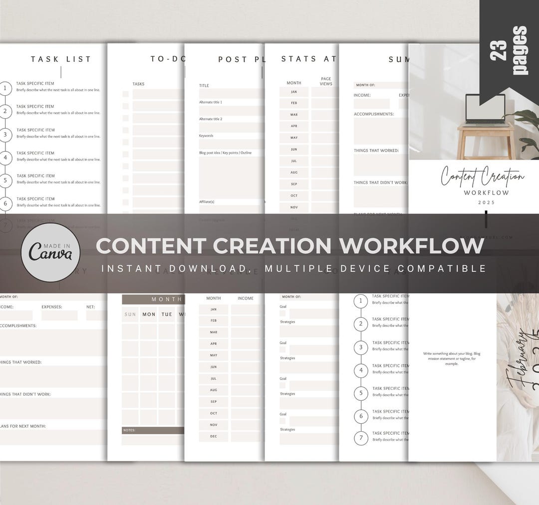 Content Creation Workflow Template | Editable Social Media Content ...