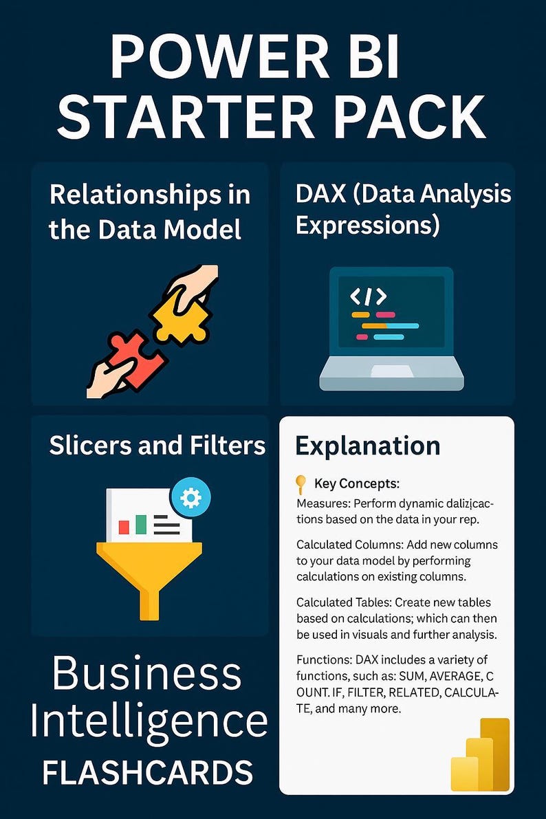 Power BI Beginners / Starter Pack 1 - Flashcards With Explanations - Etsy