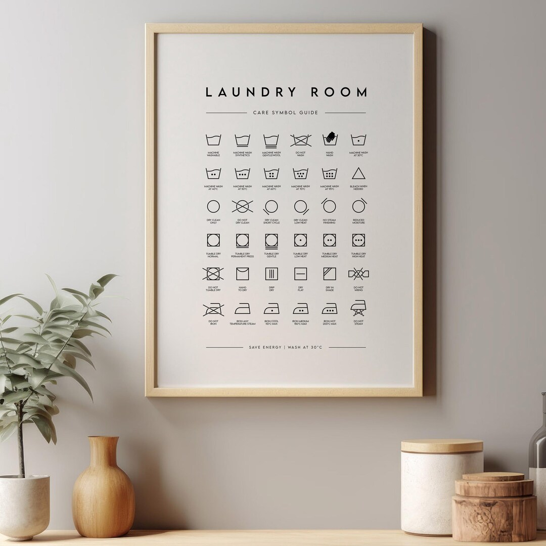 Laundry Room Wall Art | Wash Care Symbols Poster | Laundry Cheat Sheet ...