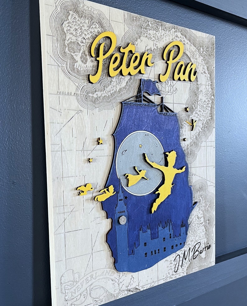 Peter Pan Wall Art Vintage Peter Pan Decor for Nursery Classic Peter ...