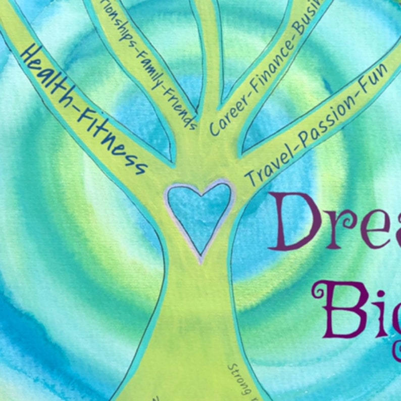 Vision Board Kit Tree of Life Printable | Etsy