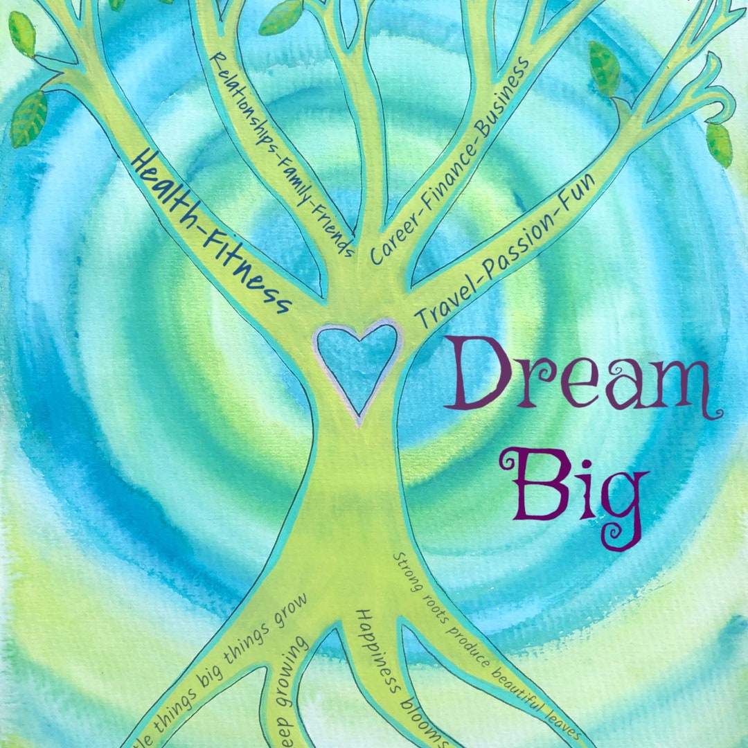 Vision Board Kit, Tree of Life Printable - Etsy