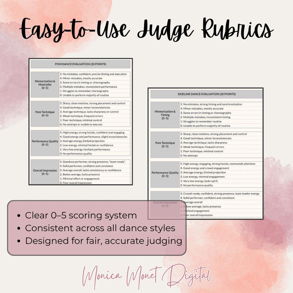 Dance Team Tryout Scoring System | Pom & Dance Audition Rubrics ...