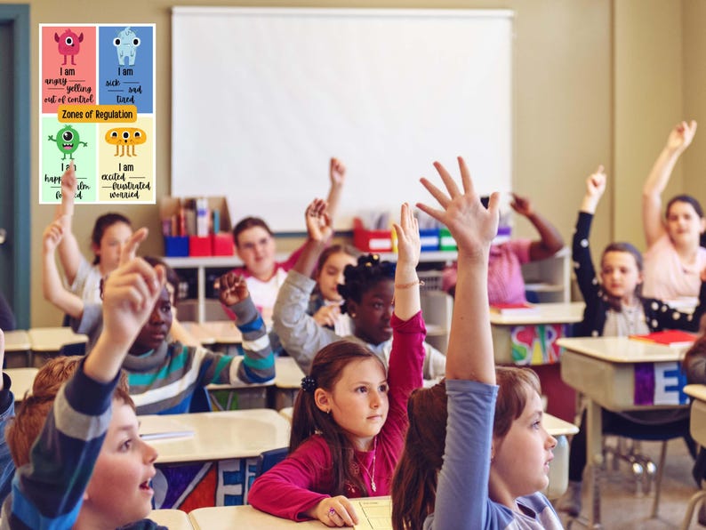 Zones of Regulation Emotional Identification Poster - Etsy