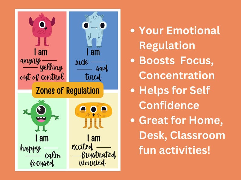 Zones of Regulation Emotional Identification Poster - Etsy
