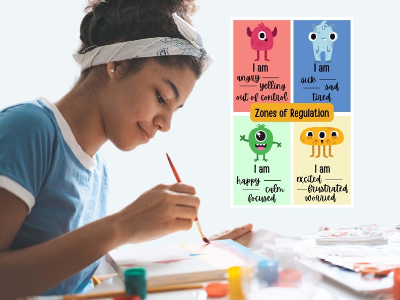 Zones of Regulation Emotional Identification Poster - Etsy