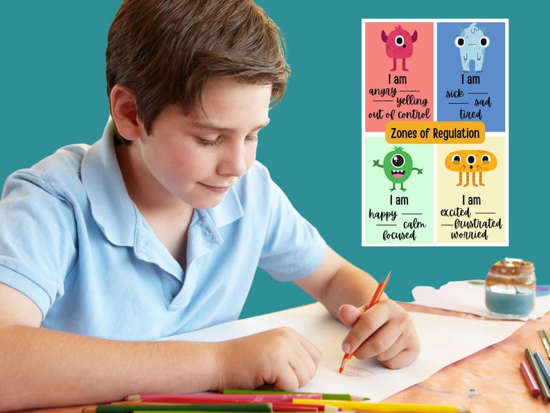 Zones of Regulation Emotional Identification Poster - Etsy