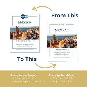 Mexico Know Before You Go Guide | Brandable Done-for-you Resource for ...