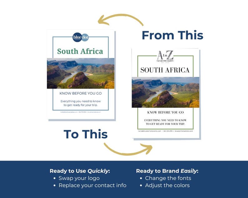 South Africa Know Before You Go Guide for Agents: Brandable Canva ...