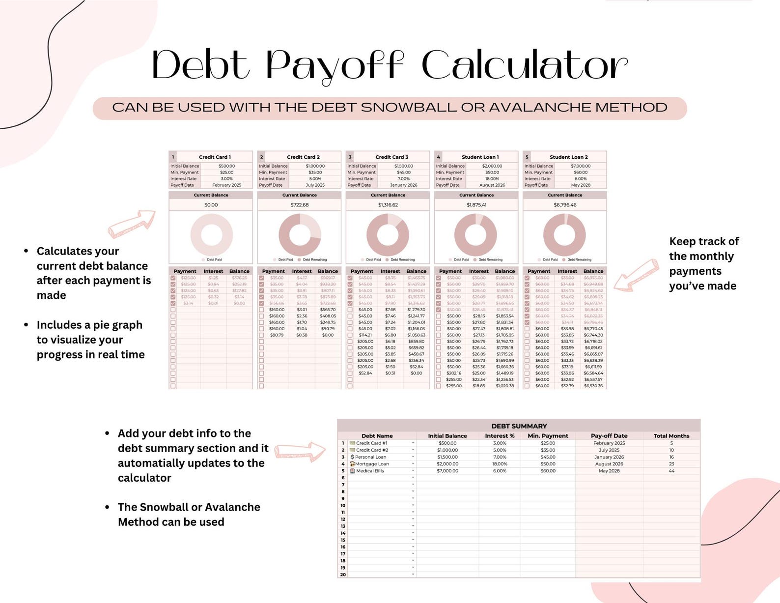Monthly, Weekly, Bi-weekly, Annual, Budget Spreadsheet, Savings/sinking ...